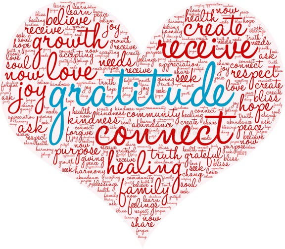 Gratitude Word Cloud stock vector. Illustration of harmony - 146648883
