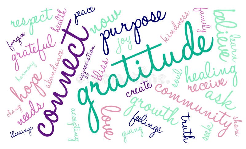 Gratitude Word Cloud stock vector. Illustration of holistic - 108486671