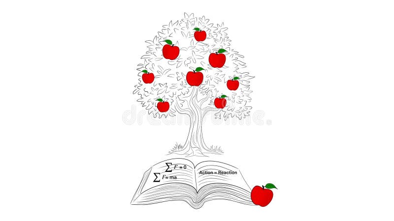 The Gravitational Force of the Earth Animation, Gravity, Falling Apple ...