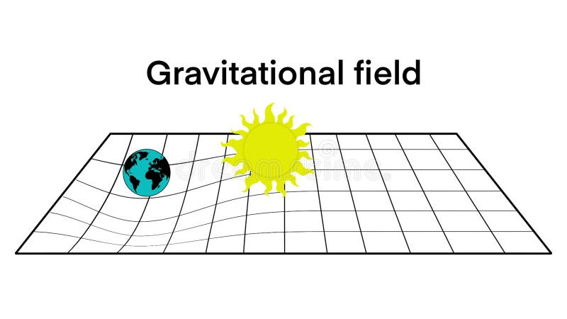 Gravity and General Theory of Relativity Concept, Earth and Sun, Solar ...