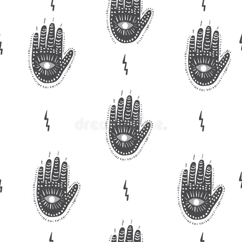Gray Trendy Psychedelic Line Art Hand with All Seeing Eye Pattern ...