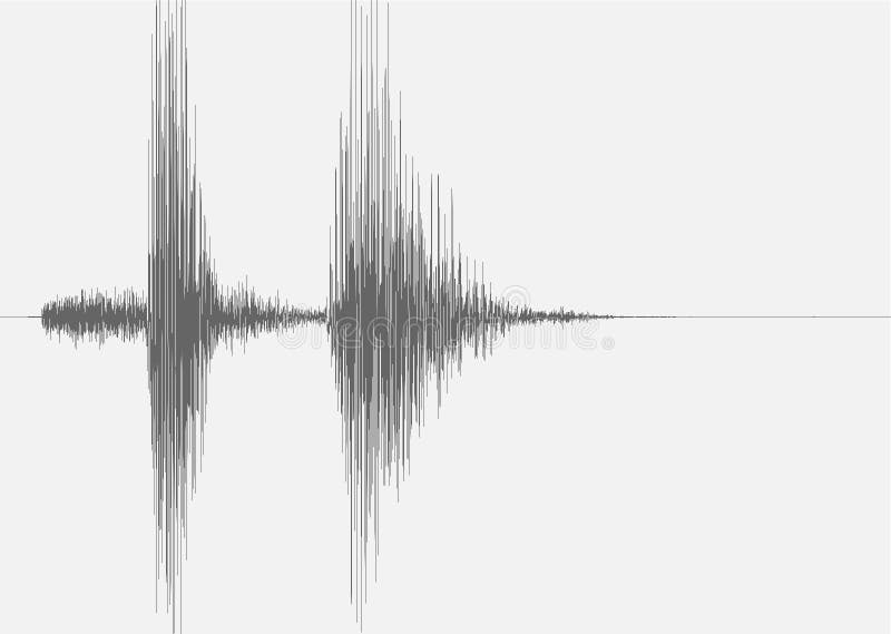 Evil Laugh Ha Ha royalty free sound effect. Audio of creepy - 253835397