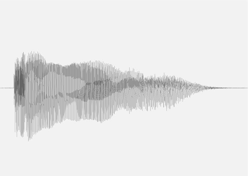 Girl Grunting Uh royalty free music. Audio of talk, human - 254848475