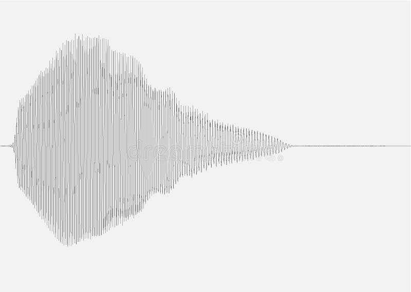 Girl Hmm stock music. Audio of hilarious, laughing, growl - 254864706