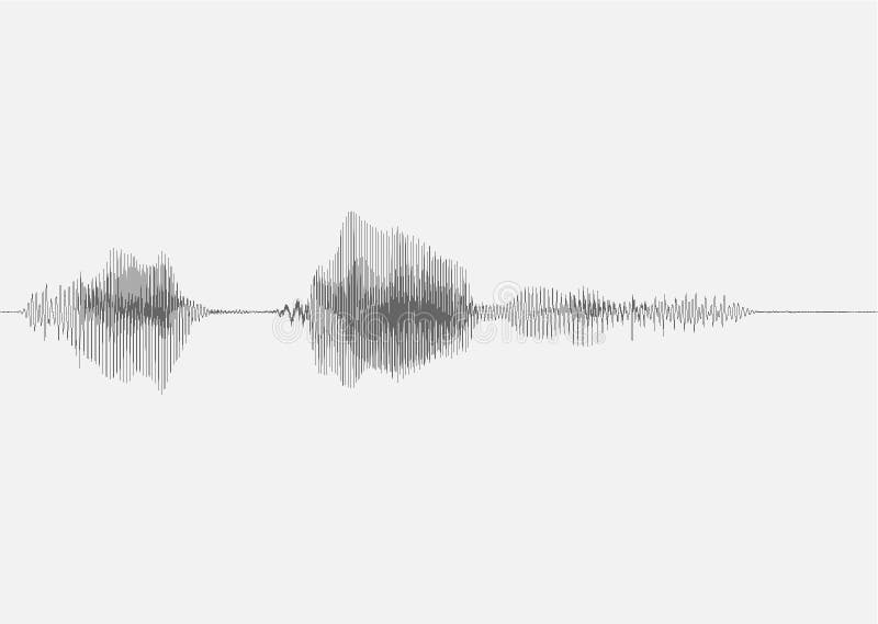 Girl Saying No Problem royalty free music. Audio of mmmmm - 254971627