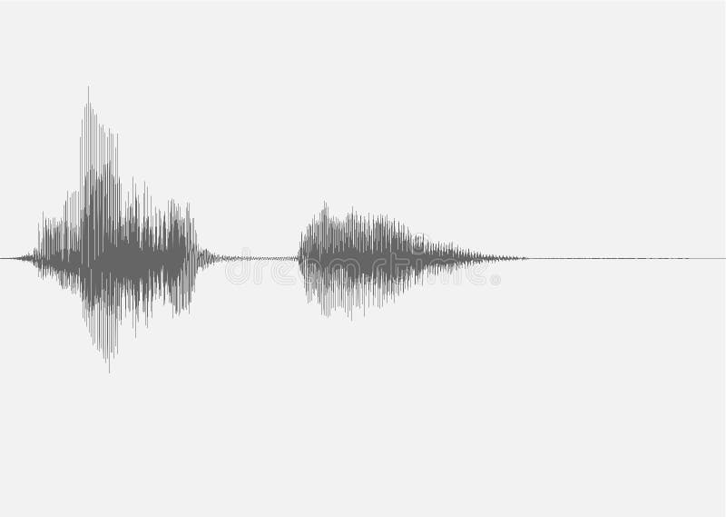 Male Begging for Help royalty free sound effect. Audio of video - 253753557