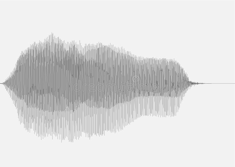 Male Voice Expression stock sound effect. Audio of anger - 253753860