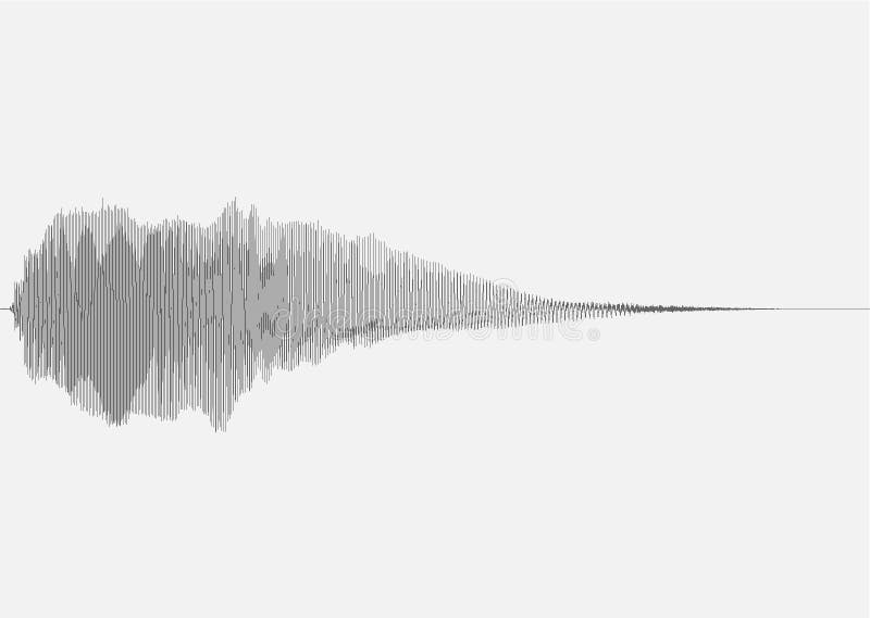 Royalty-Free Man Confused Expression Mmm Stock Sound Fx - Audio of talk ...