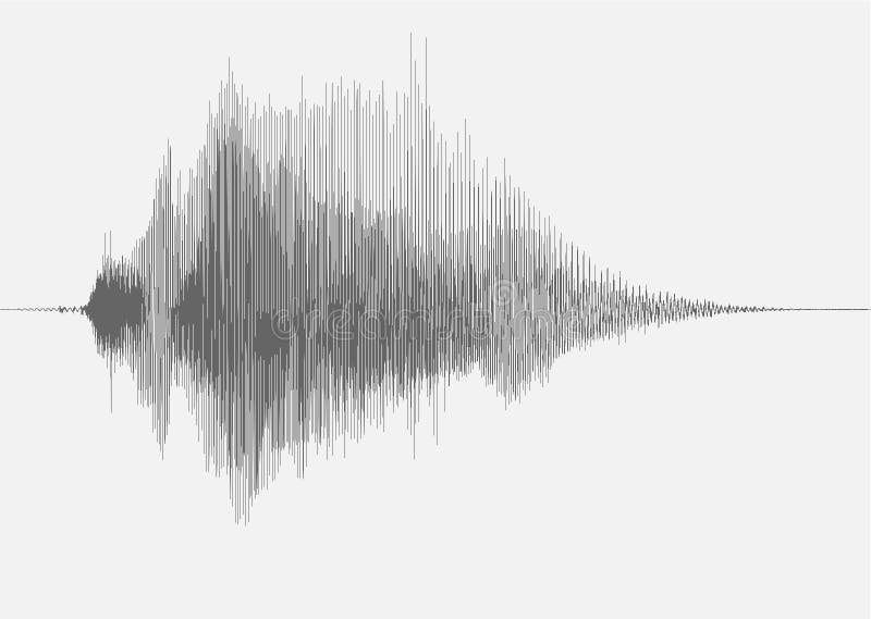 Man Yelling Yay stock audio. Audio of giggle, yell, disagree - 253517592