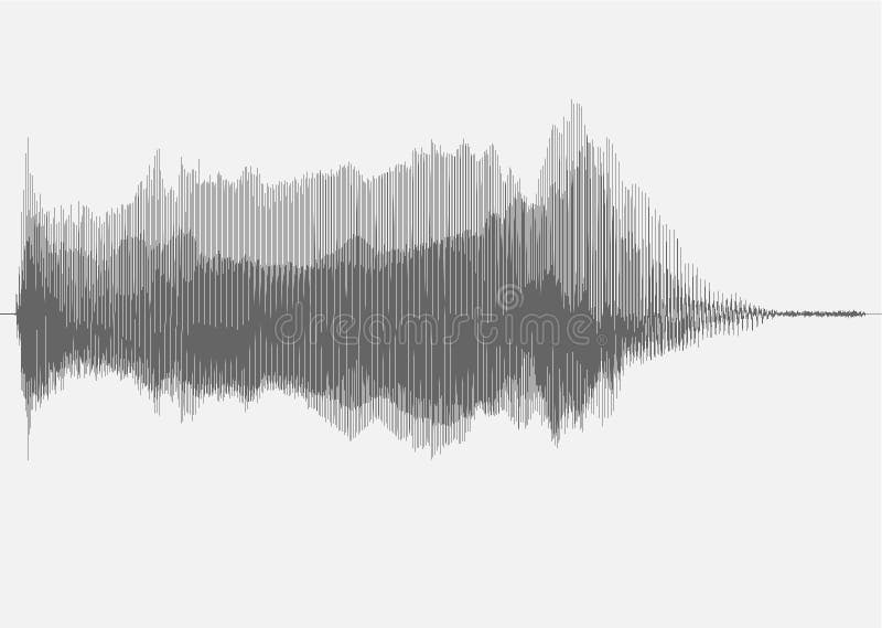 Young Male Ohh royalty free sound fx. Audio of fine - 253858879