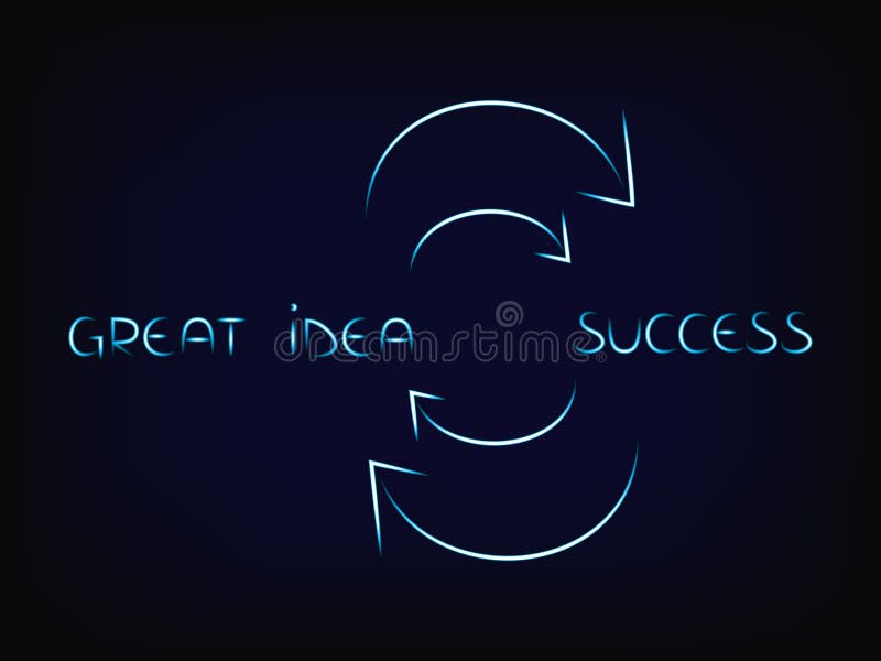 From a Great Idea To Success through Planning and Progress Stock Vector ...
