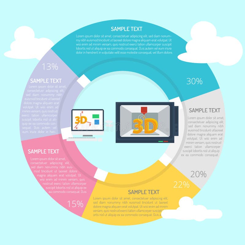 3D Printing Infographic Diagram Stock Vector - Illustration of ...