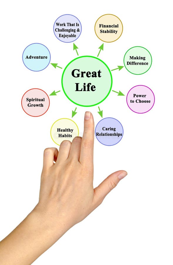 Great life stock image. Image of vacation, relax, girl - 681907