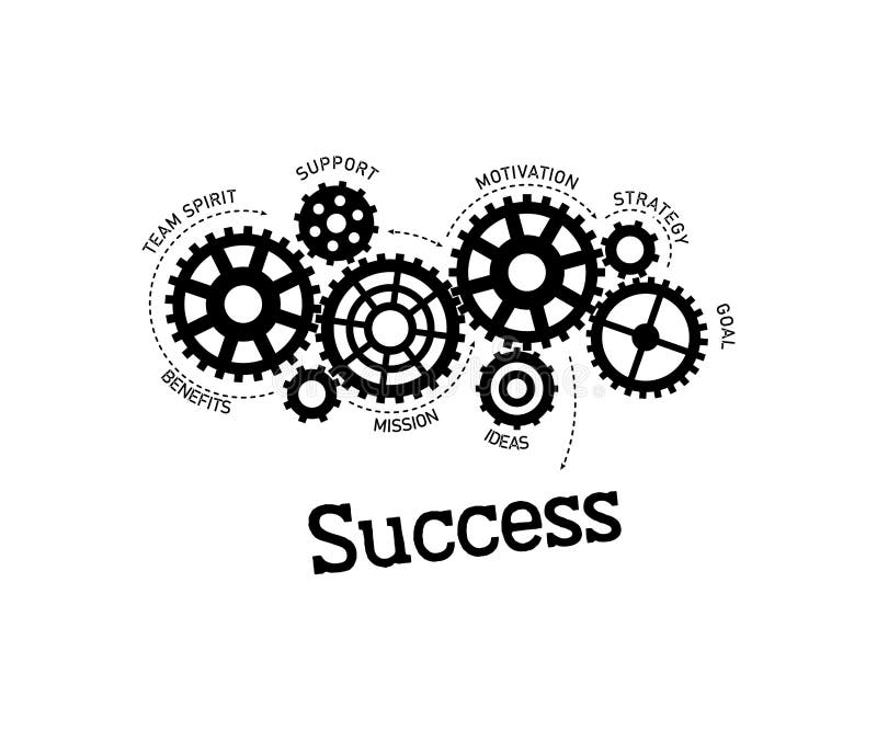 Great Things Require Teamwork Motivational Quote with Gears ...