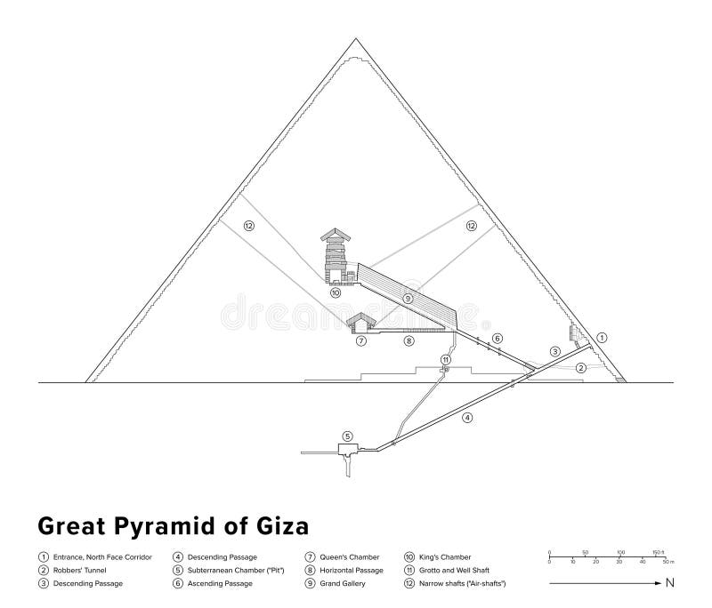 Great Pyramid of Giza, Elevation Diagram of Inner Structures, with ...