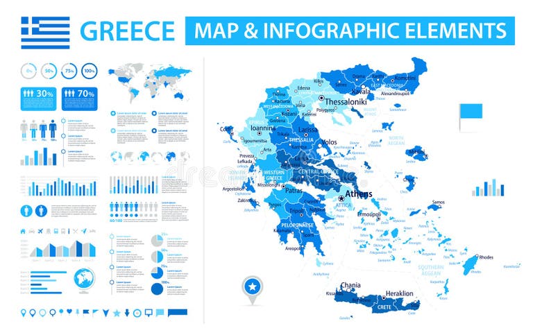Greece Infographic Map with Data Visualization Elements - Vector Map of ...
