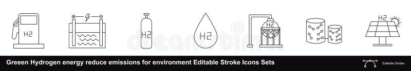 H2 Greeen Hydrogen Editable Stroke Icons Set Stock Vector ...