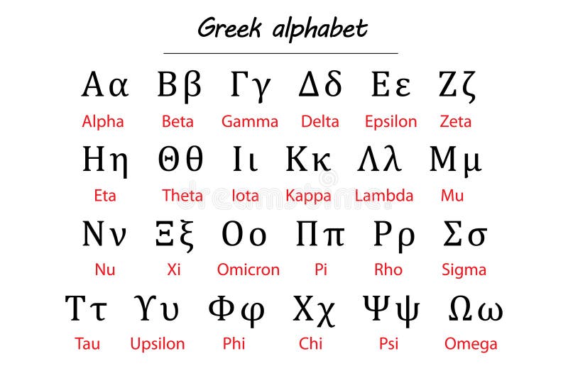 Greek Alphabet Chart with Romanized Transliteration for Learning Stock ...