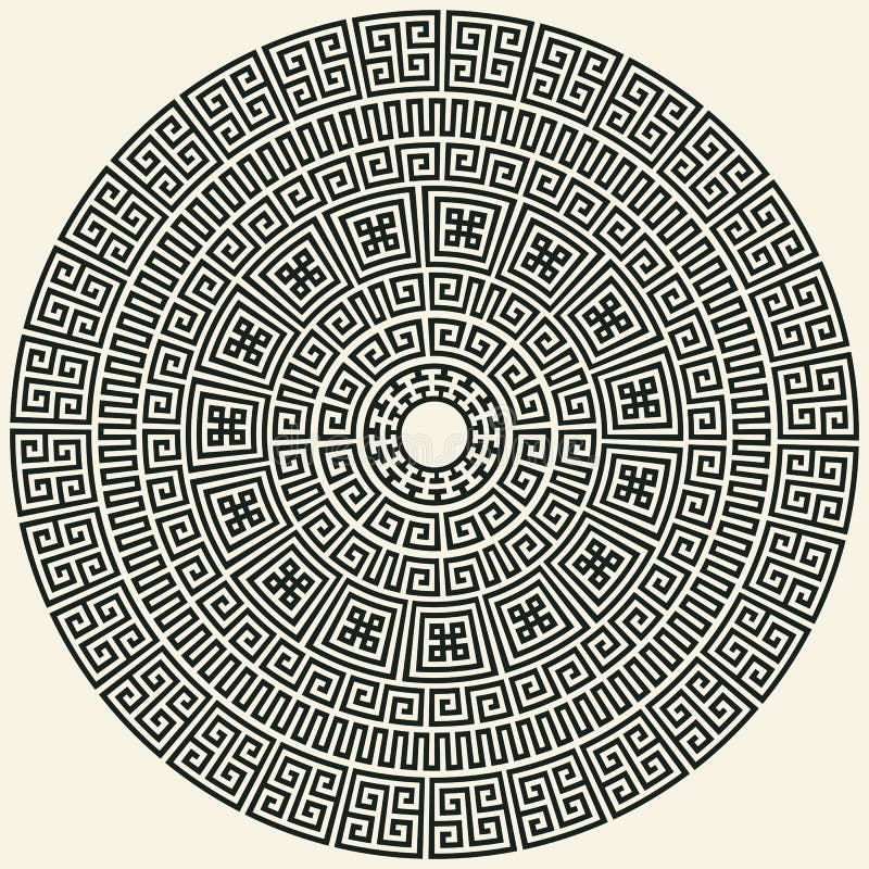 Greek Key Pattern, Round Frame Collection. Decorative Ancient Meander ...