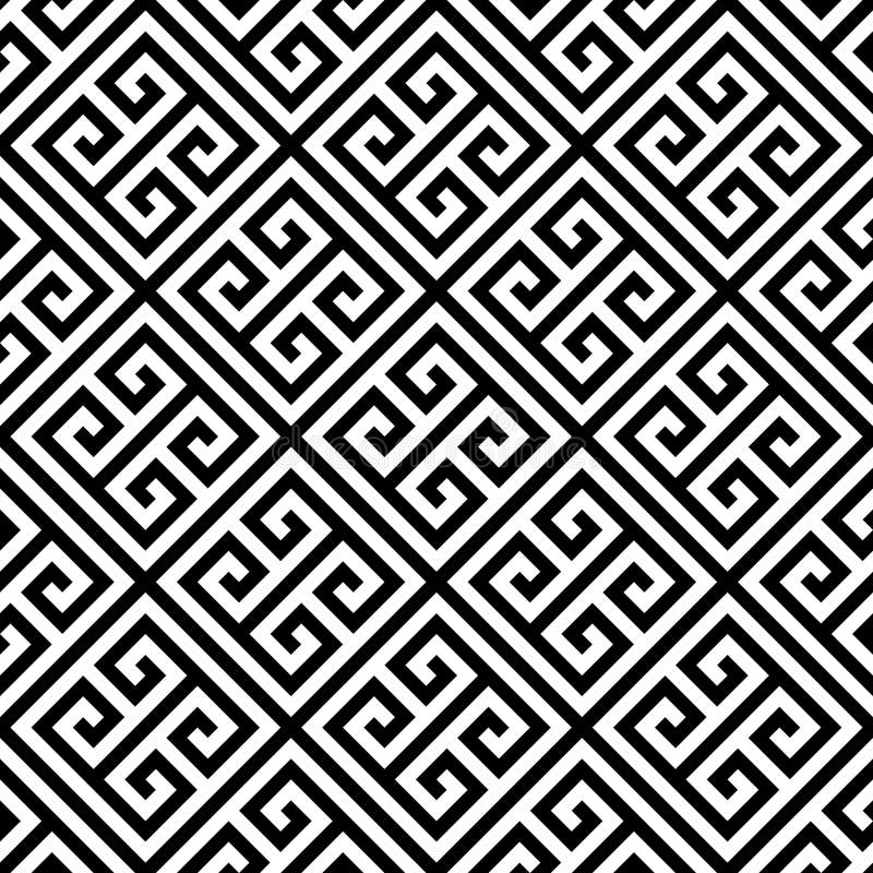 Greek Key Seamless Pattern Background, Vector Illustration in Vintage ...