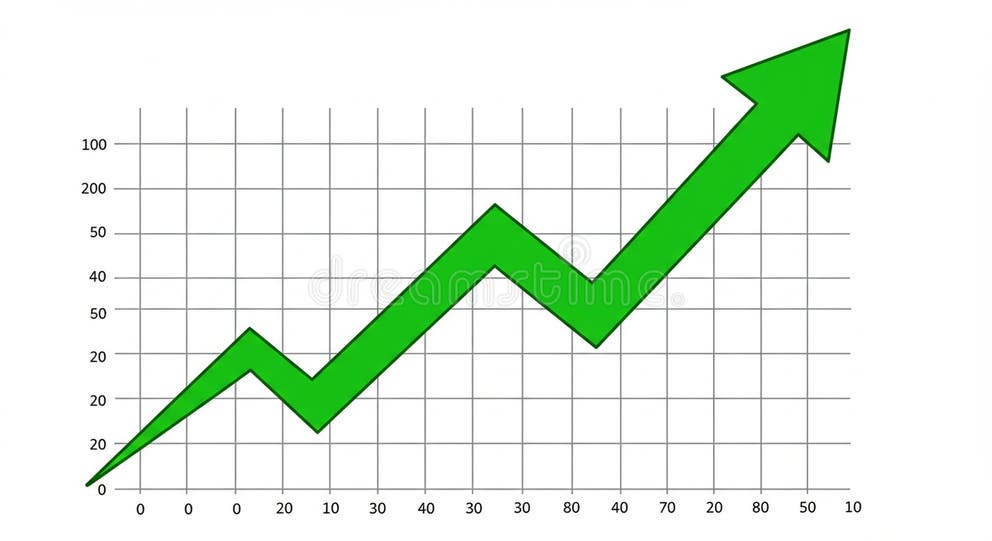 Green Arrow Graph on a Grid with a Zigzag Pattern Illustrating Upward ...