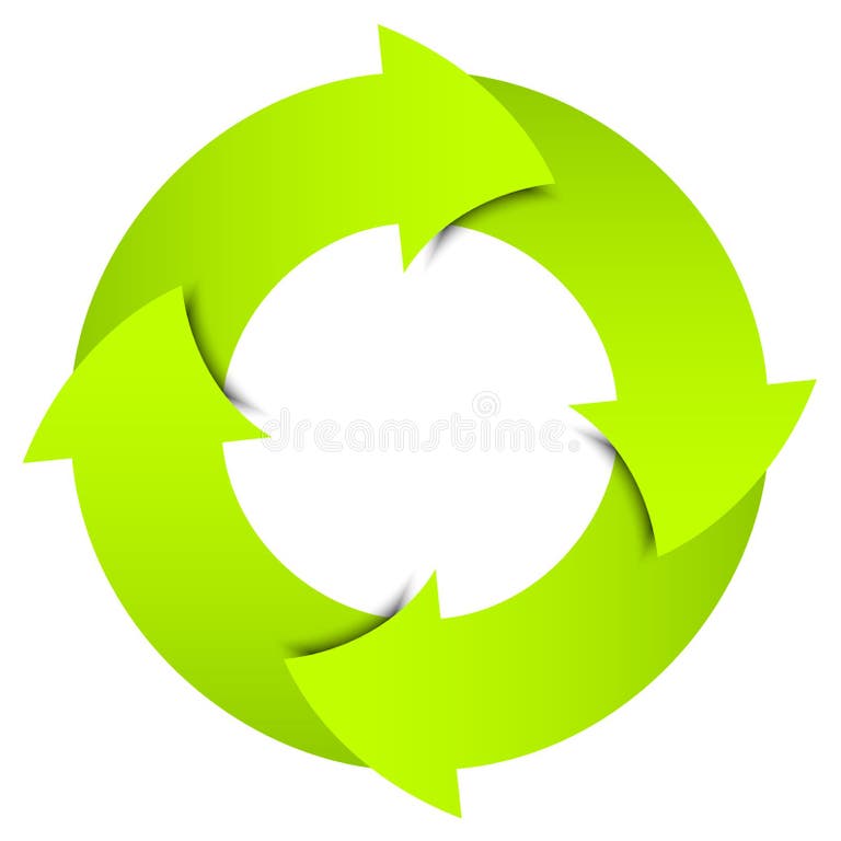 Cycle Flow Three Arrows Stock Illustrations – 224 Cycle Flow Three ...