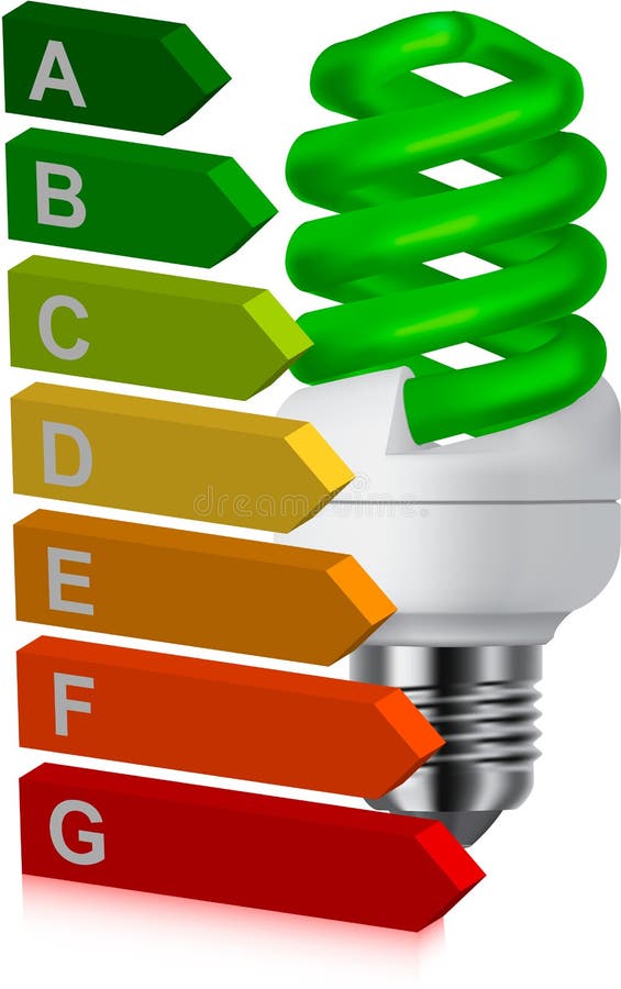 Green Bulb And Energy Classification Stock Vector - Illustration of ...