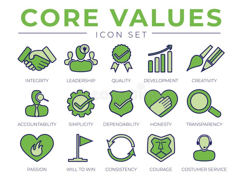 Green Core Values Retro Icon Set. Integrity, Leadership, Quality and ...