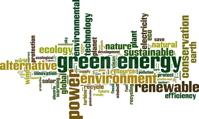 Word Cloud Sustainability Stock Illustrations – 592 Word Cloud ...