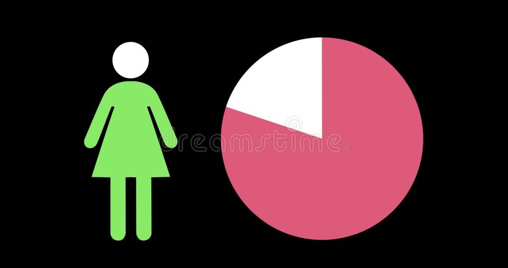 Green Female Icon Next To Red Pie Chart on Black Background Stock ...