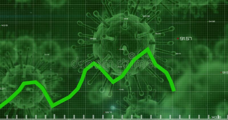 Green Graphs and Numbers Moving Against Covid-19 Cells in Background ...