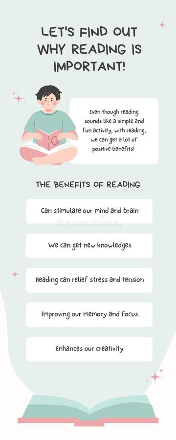 Green Pastel Illustration Benefit of Reading Infographic Stock ...