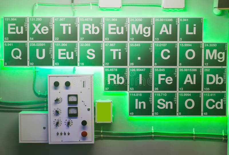 Periodic Table Of Elements Green