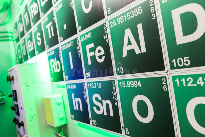 Green periodical table stock image. Image of atom, graphic - 75407281