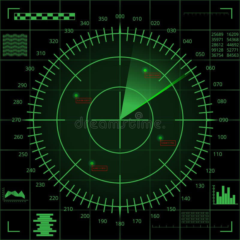 Digital Green Radar Screen with World Map, Targets and Futuristic User ...