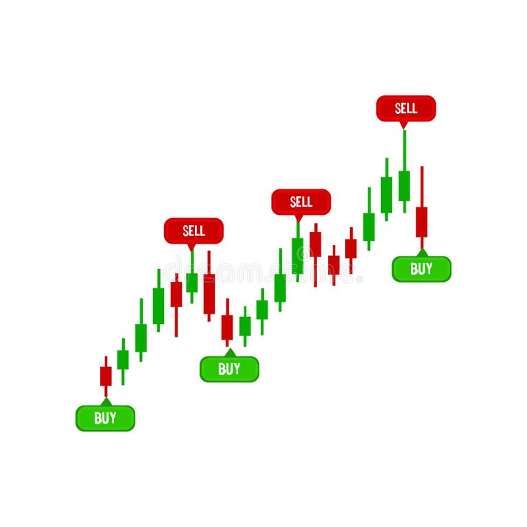 Green Red Candlestick Chart Free Vector Illustration Stock Vector ...