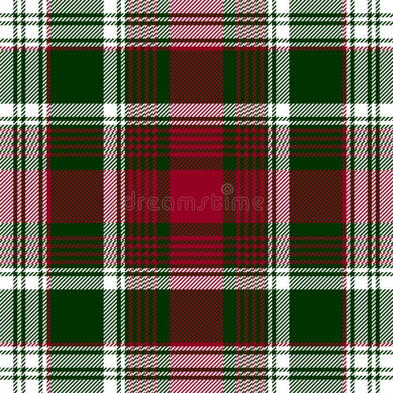 Green Red Check Plaid Texture Seamless Pattern Stock Vector ...