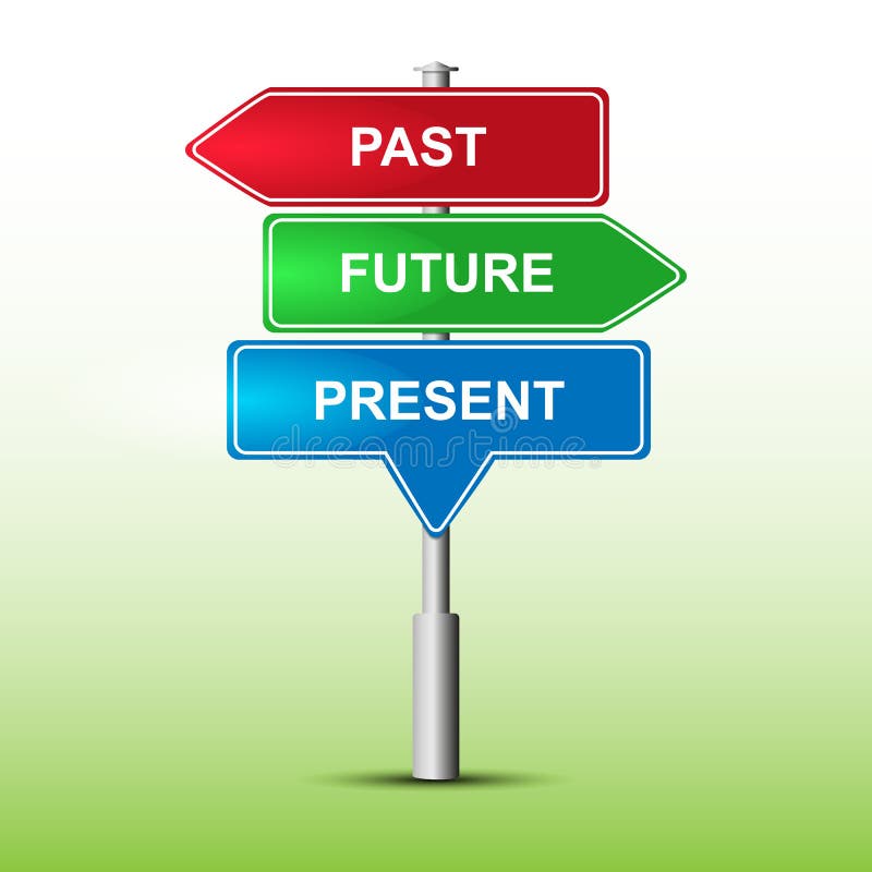 Pointer Red and Green with the Words FUTURE, PAST and PRESENT Stock ...