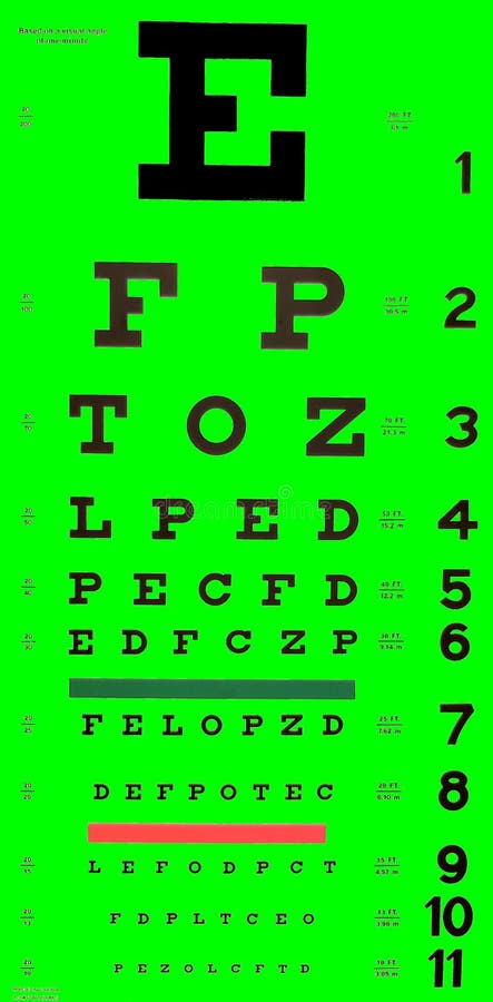 Green Snellen Eye Chart Used for Vision Testing Stock Illustration ...