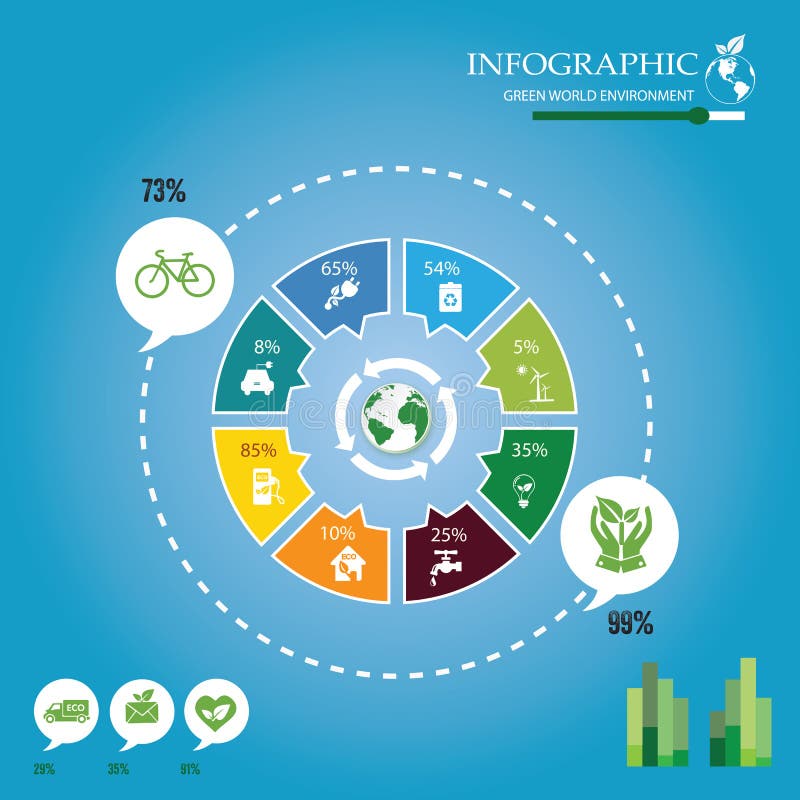 Green world info graphics. stock vector. Illustration of save - 67136616