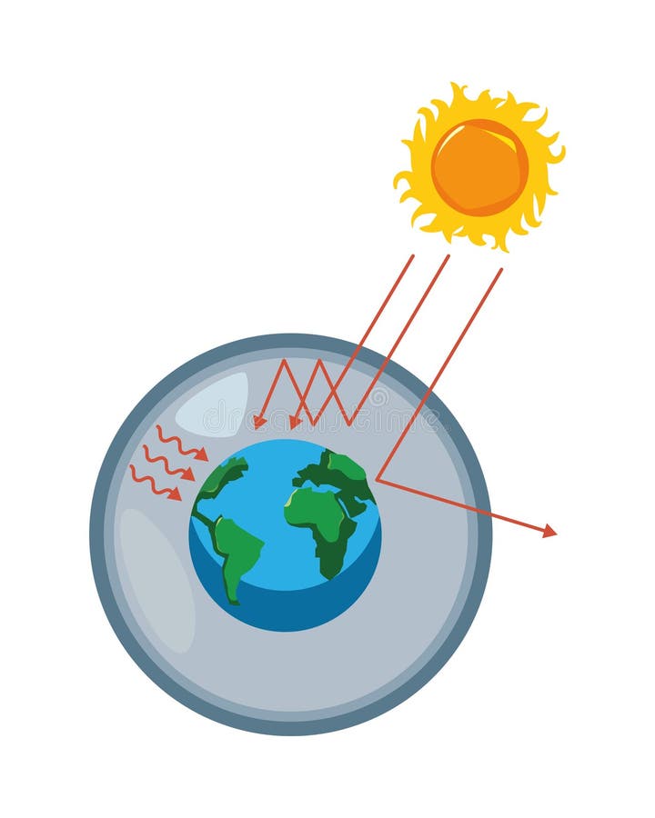 Greenhouse Effect Global Warming Heating Impact Stock Vector ...