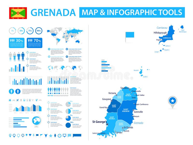 Grenada Infographic Map with Data Visualization Elements - Vector Map ...