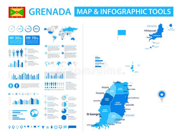 Grenada Infographic Map with Data Visualization Elements - Vector Map ...