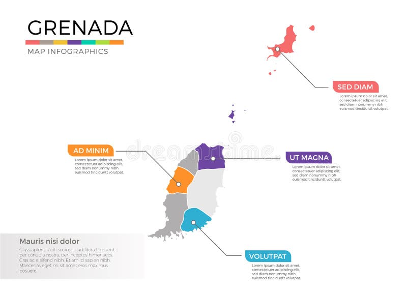 Grenada Infographics, Statistical Data, Sights. Antillean Armadillo ...