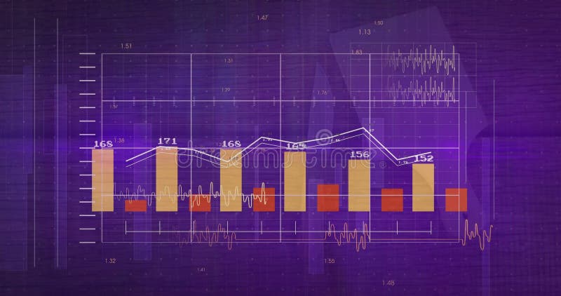 Grid Extending, Animated Chart Showing Two-color Bars Growing and Line ...