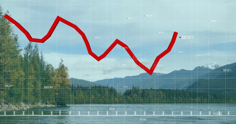 On Grid Overlay Appearing, Red Polyline Chart Moving through Peaks with Labels Updating Live ...