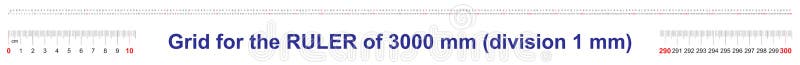 Grid for a Ruler of 3000 Millimeters, 300 Centimeters, 3 Meters ...