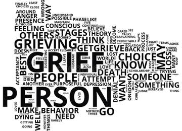 Grief Word Cloud Stock Illustrations – 371 Grief Word Cloud Stock ...