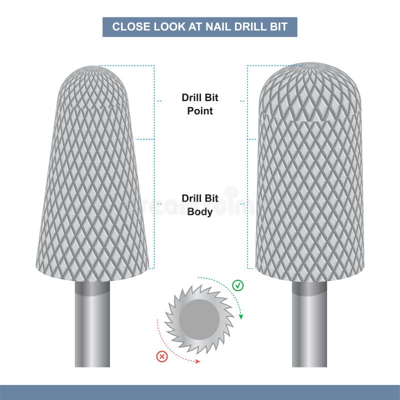 Manicure Bit Stock Illustrations – 17 Manicure Bit Stock Illustrations ...