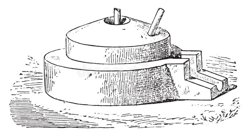 Grinding Wheel, Vintage Engraving Stock Vector - Illustration of ...